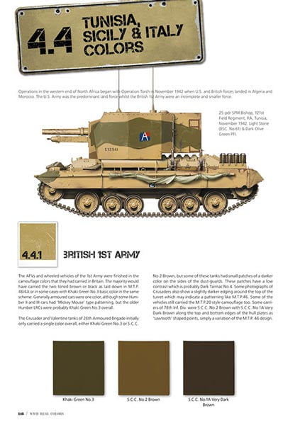 Real Colors of WWII - Tank colours Book - Panzerwrecks