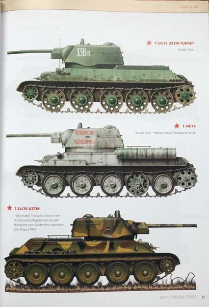 Soviet War Colors Profile Guide 1936-1945 - Panzerwrecks